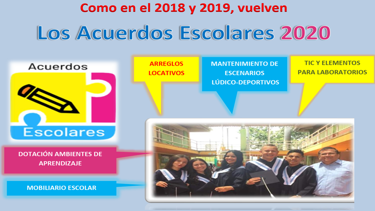 I.E. CLUB UNION | EDUCANDO CON VALORES
